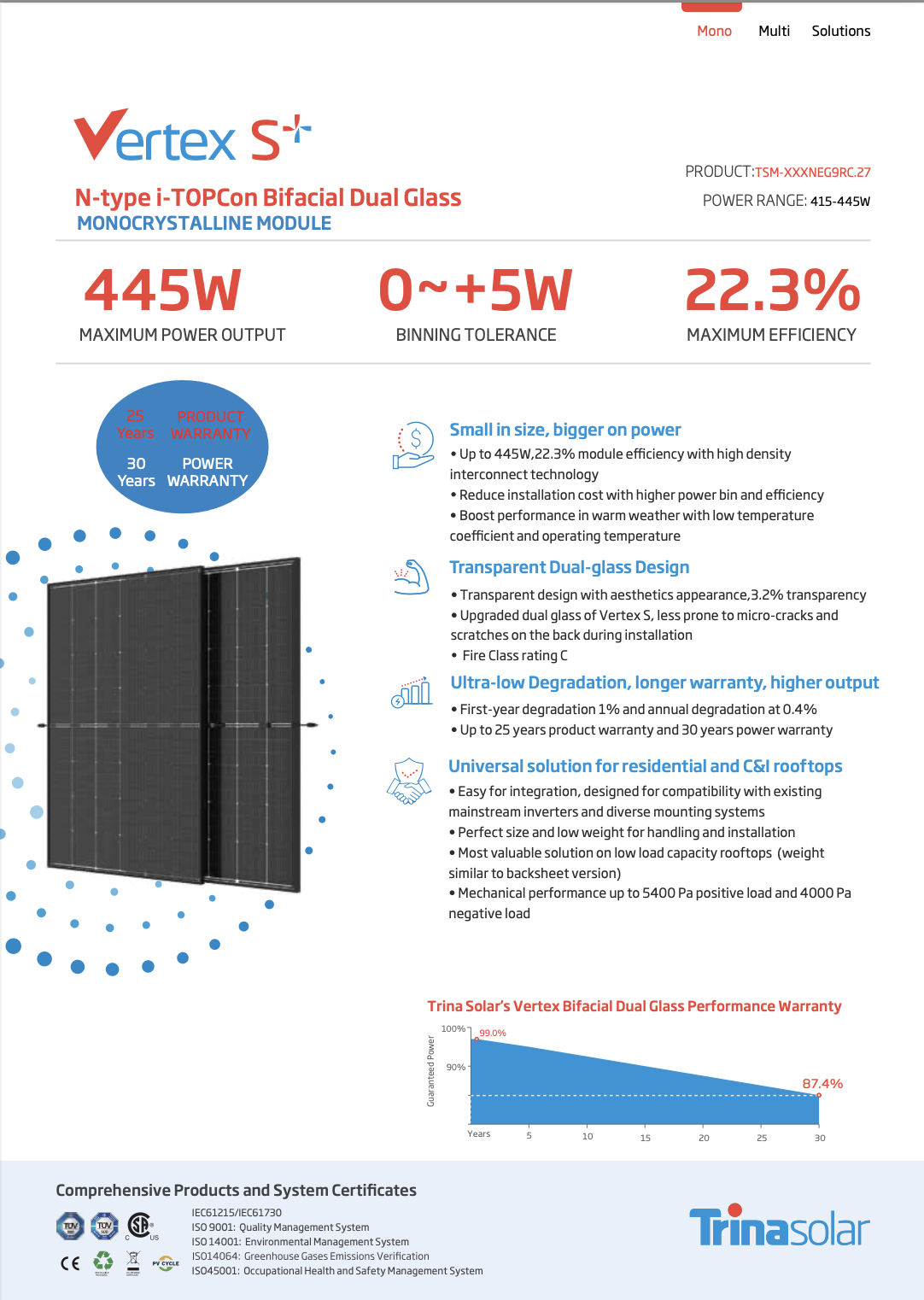 Trina Vertex S+ 440 Bifacial Datasheet